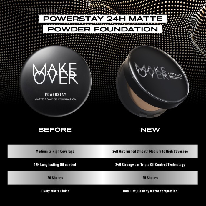 Jual [ SPECIAL PRICE ] MAKE OVER Powerstay 24H Matte Powder Foundation ...