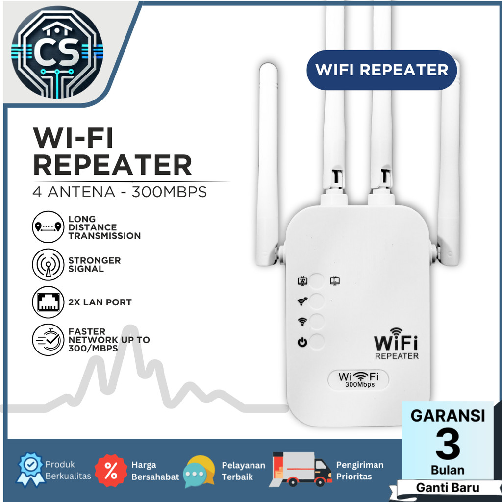 Jual Wifi Repeater Extender 300Mbps 4 height Gain Antena Penguat Signal ...