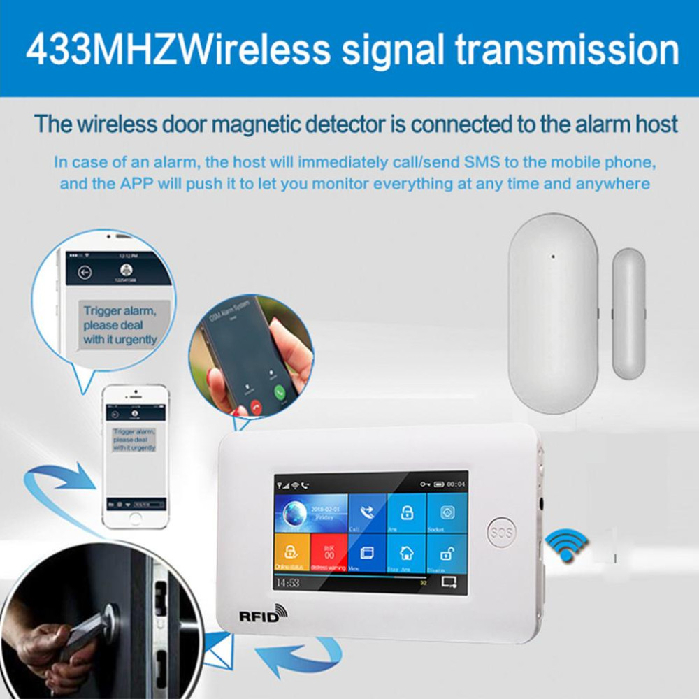 Jual Hot Sale Wireless Magnetic Door & Window Sensor EV1527 Coding Mode ...