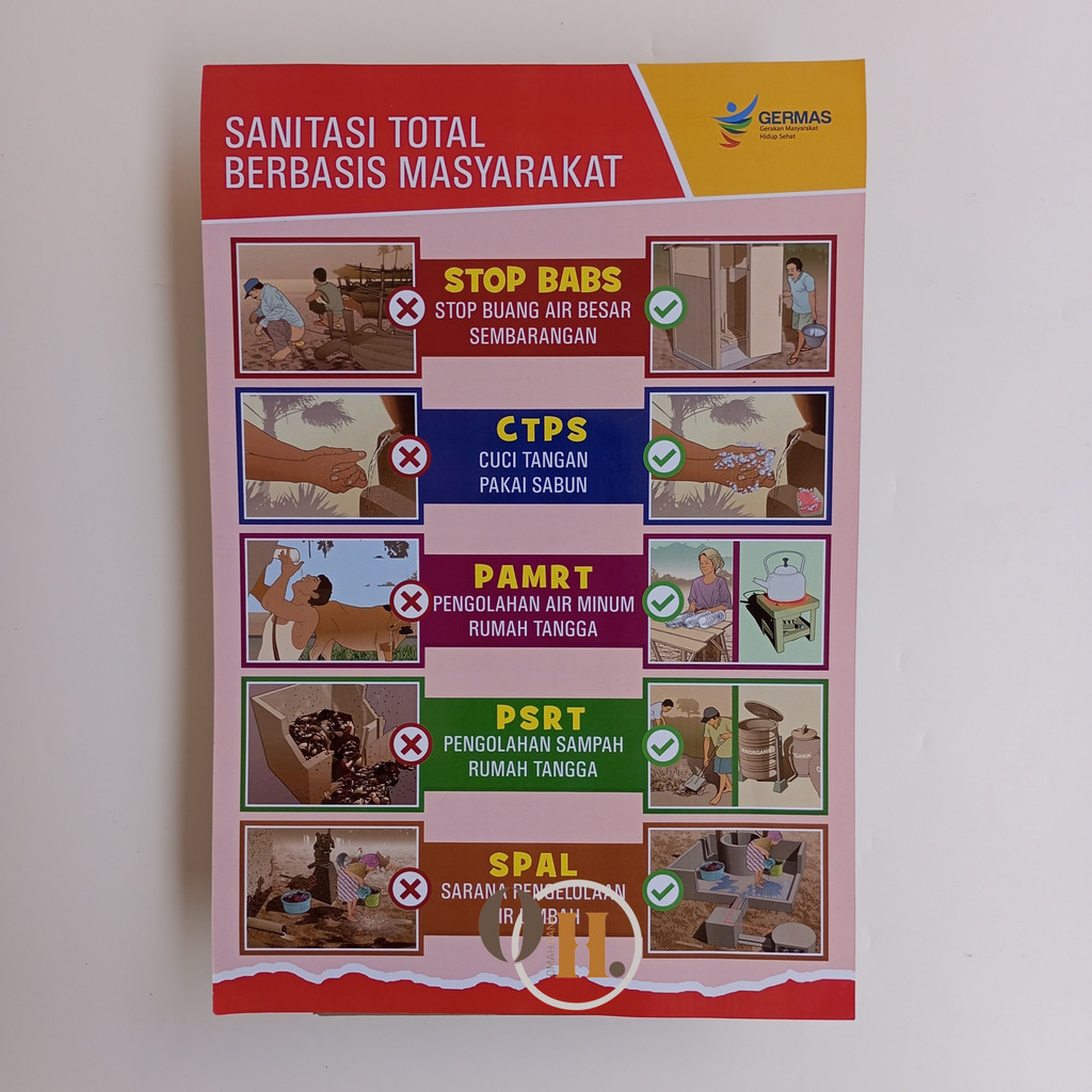Jual Poster STBM - Poster Bentuk Perilaku STBM - SPAL - PSRT - CTPS ...