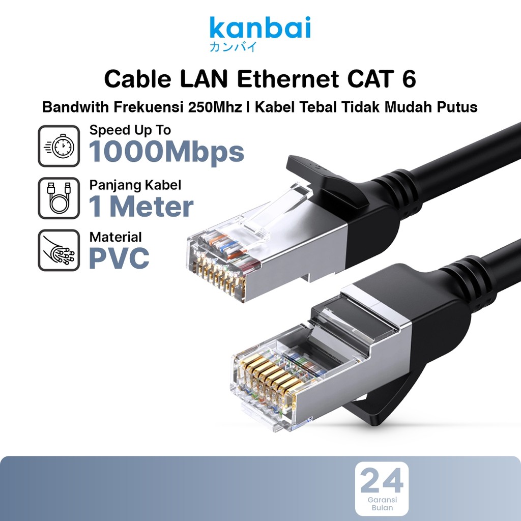 Jual UGREEN Kabel LAN RJ45 Cat 6 Ethernet Router High Speed 1000mbps ...