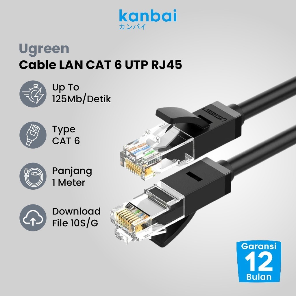 Jual Kabel LAN CAT 6 UTP 1M Ugreen 20159 Speed up to 1000Mbps Garansi ...