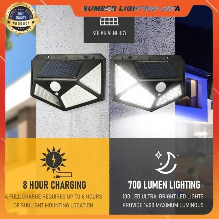 Jual COD & READY STOK LAMPU DINDING SOLAR PANEL / LAMPU LED HEMAT ...