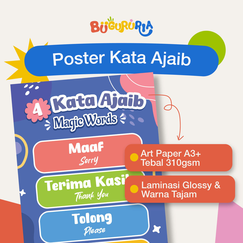 Jual Bu Guru Ria - Poster Kata Ajaib Untuk Pembelajaran Sekolah ...