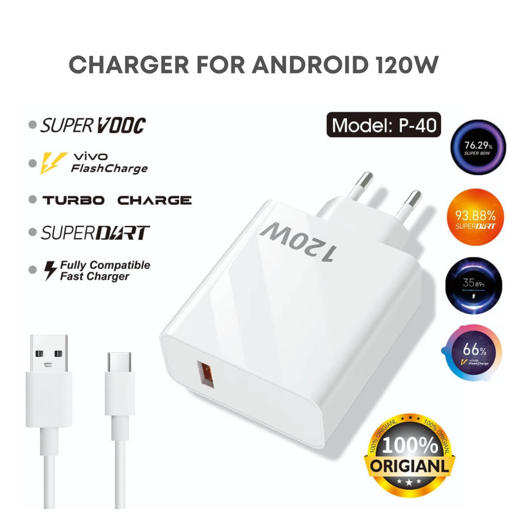 Jual Charger Android Type C / Micro Fast Charging Up To 120W Support ...
