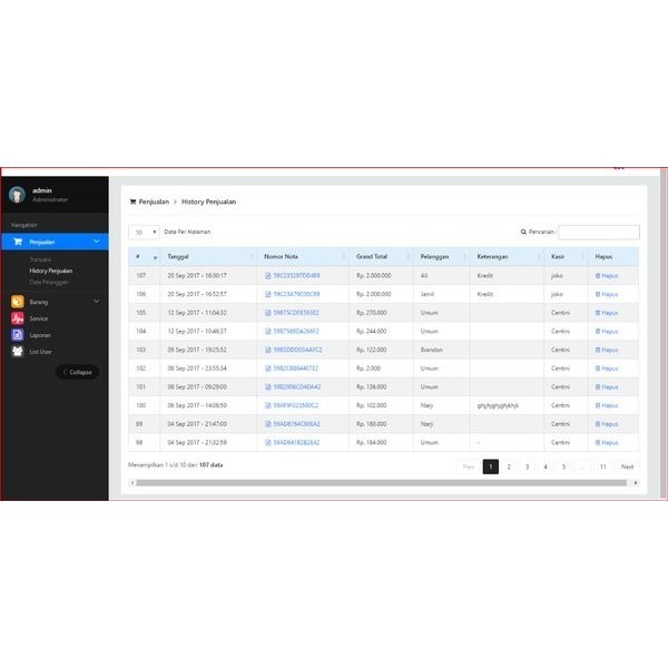 Jual software aplikasi toko komputer handphone elektronik mainan ...