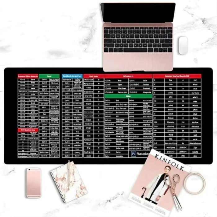 Jual Excel Shortcuts Office Desk Mat Large Keyboard Shortcut Mouse Pad ...