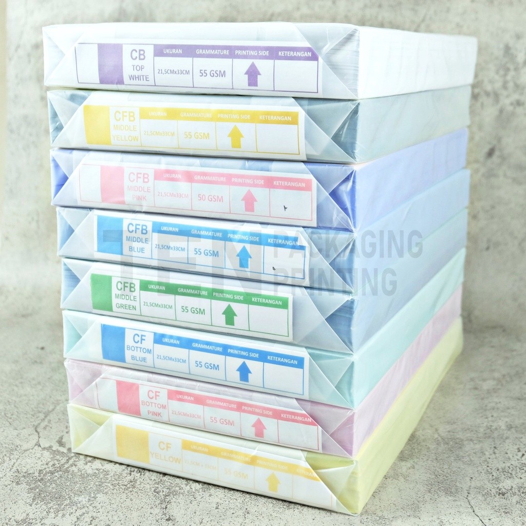 Jual Kertas HVS A4 F4 & NCR F4 Top, Middle dan Bottom (Harga per rim ...