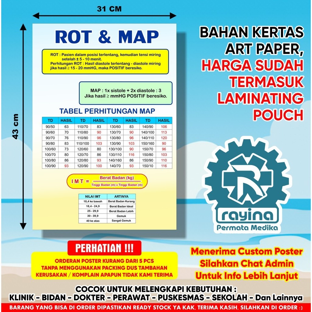 Jual Poster ROT dan MAP | Shopee Indonesia