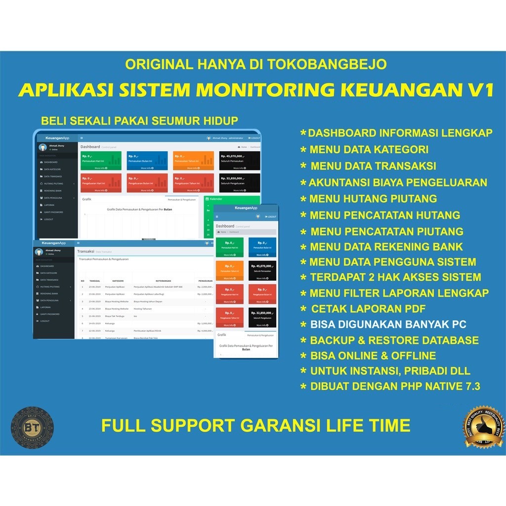 Jual APLIKASI WEB SOURCE CODE LAPORAN KEUANGAN MASJID INSTANSI SEKOLAH ...