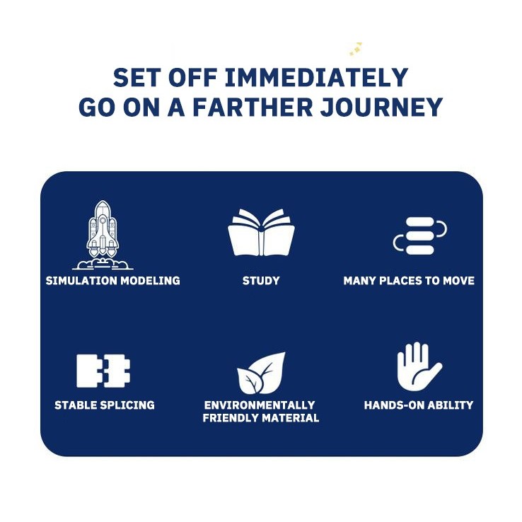 Jual LELE BROTHER Mainan Stasiun Luar Angkasa Space Station 96 Block ...