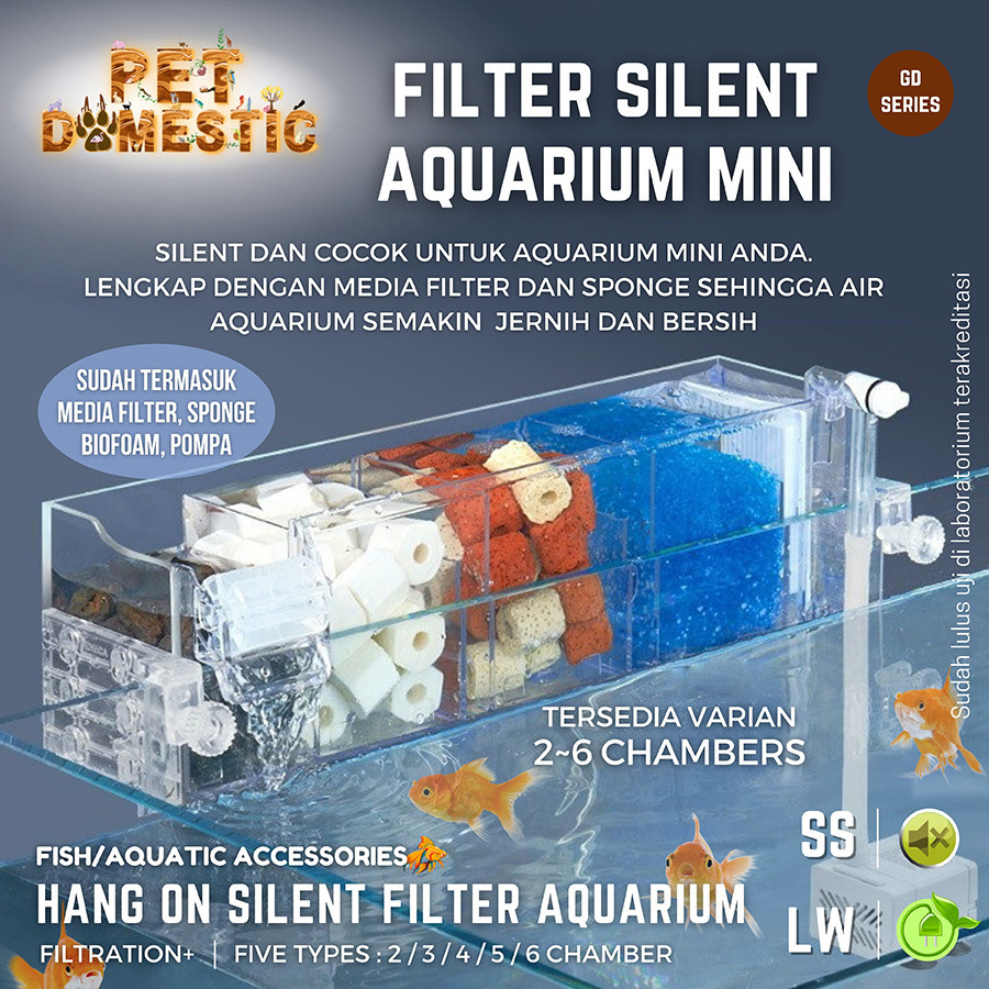 Jual Filter Akuarium Gantung Akrilik External Hanging Hang on Hangon ...