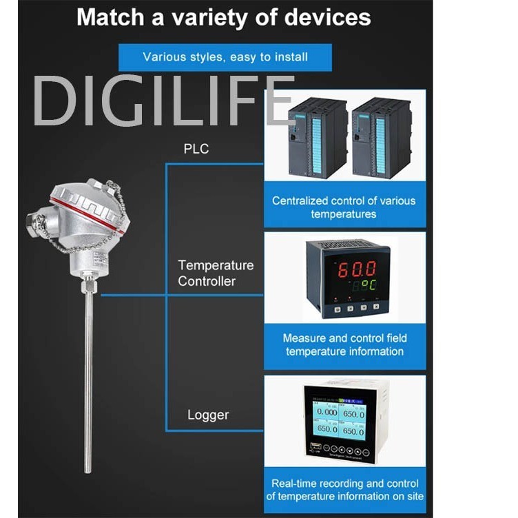 Jual Transmitter Temperature 0-200C PT100 RTD In Line 4-20mA Transmiter ...
