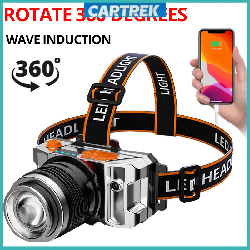 Jual Lampu Kepala LED / Lampu Kepala Super Terang 5000 Lumen/USB ...