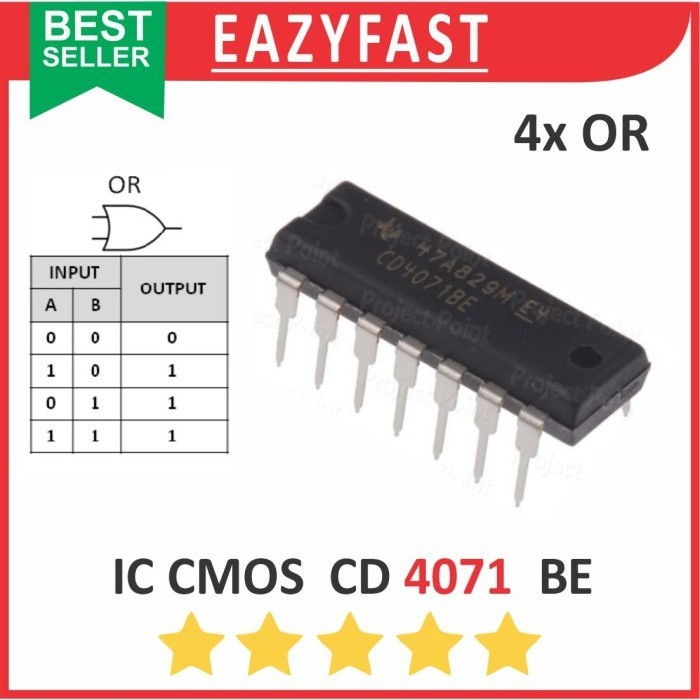 Jual IC CMOS CD 4071 BE DIP Gerbang Logika OR Logic Gate CD4071BE ...
