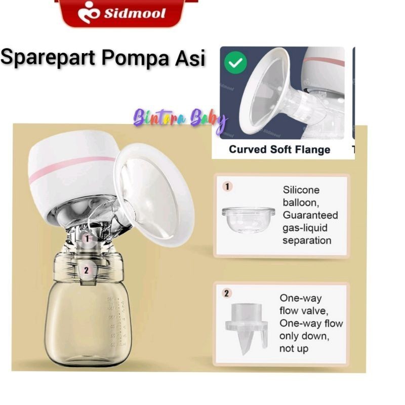 Jual Original Terjamin Cocok Sparepart Pompa Asi Sidmool Spare Part ...