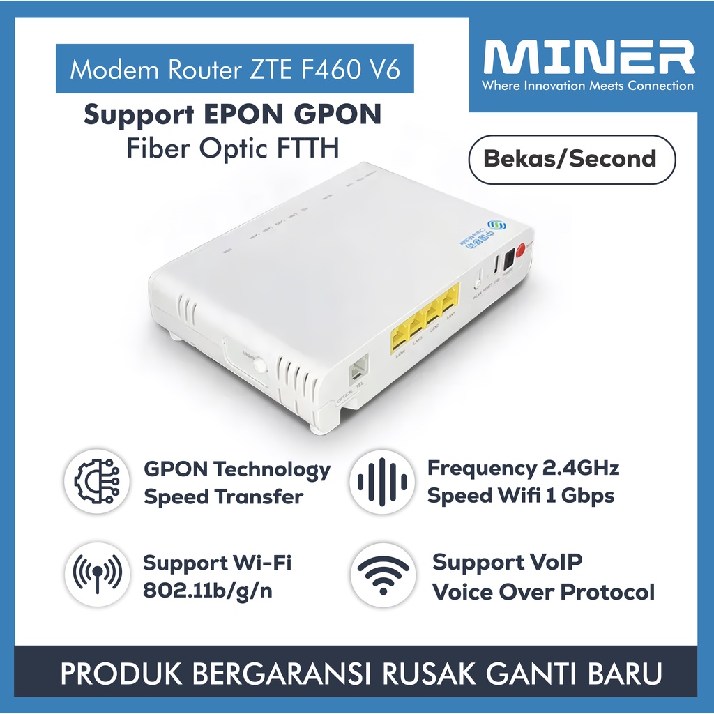 Jual MINER Router Modem ZTE F460 V6 Support OLT Epon Fiber Optic FTTH ...