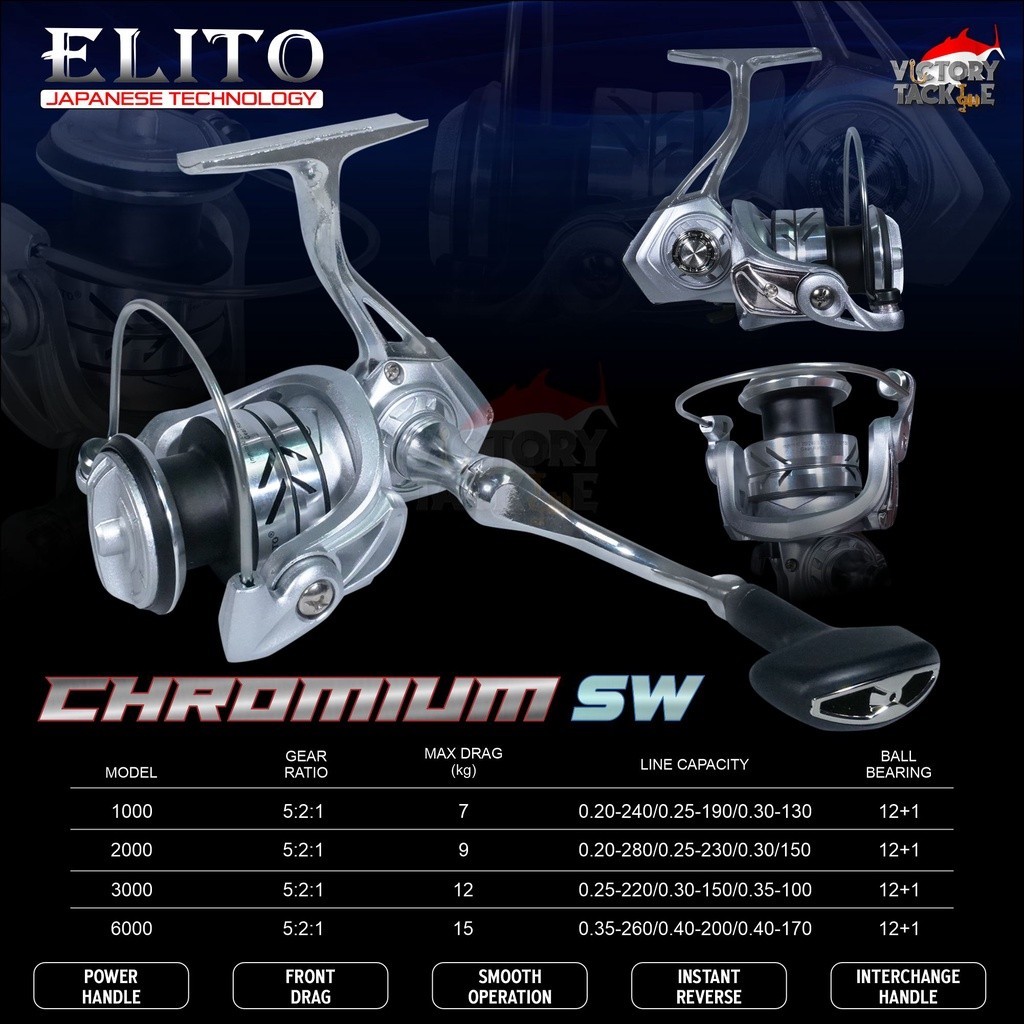 Jual EXTRA BONUS | REEL PANCING ELITO CHROMIUM METAL LEG POWER HANDLE ...