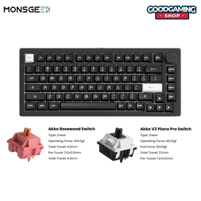 Jual AZ Monsgeek M1 V5 VIA Rapid Disassembly Alumunium Case - Gaming ...