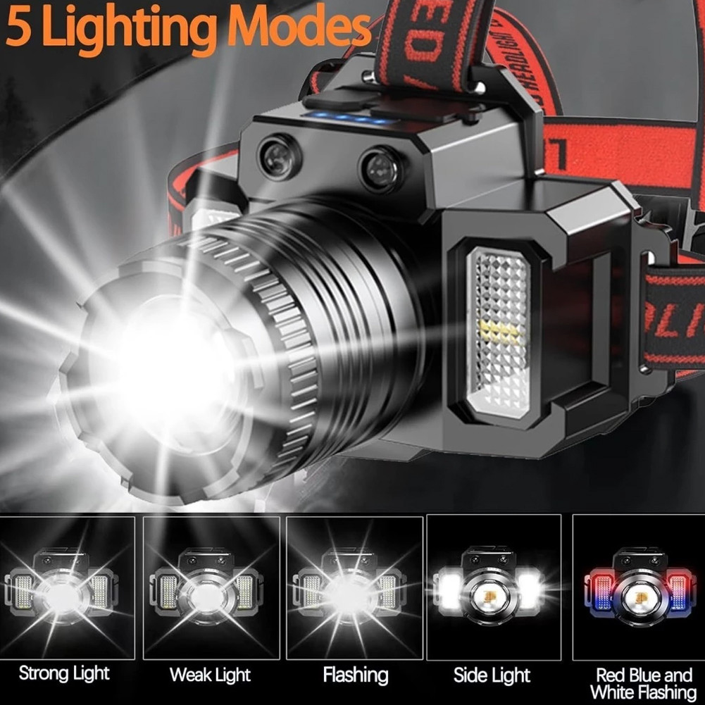 Jual Senter Lampu Kepala Super Terang Headlamp Led Rechargeable Zoom ...