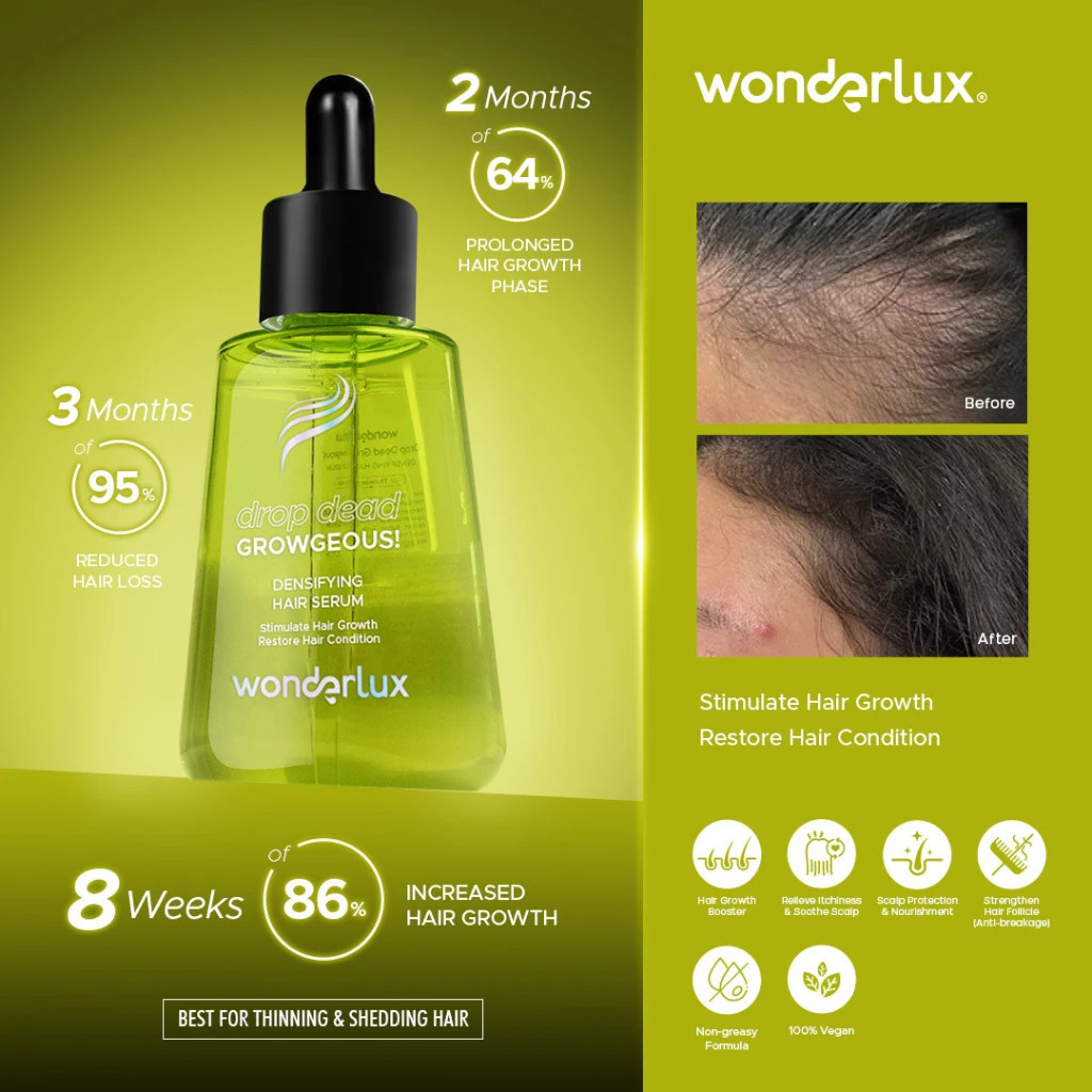 Jual WONDERLUX DROP DEAD GROWGEOUS DENISIFYING HAIR SERUM FOR THINNING ...