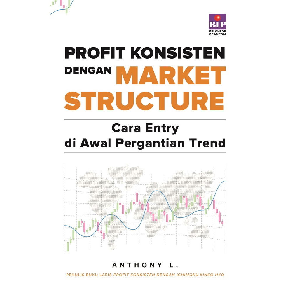 Jual RBS^ Buku Profit dengan Market Structure oleh Anthony L | Shopee Indonesia
