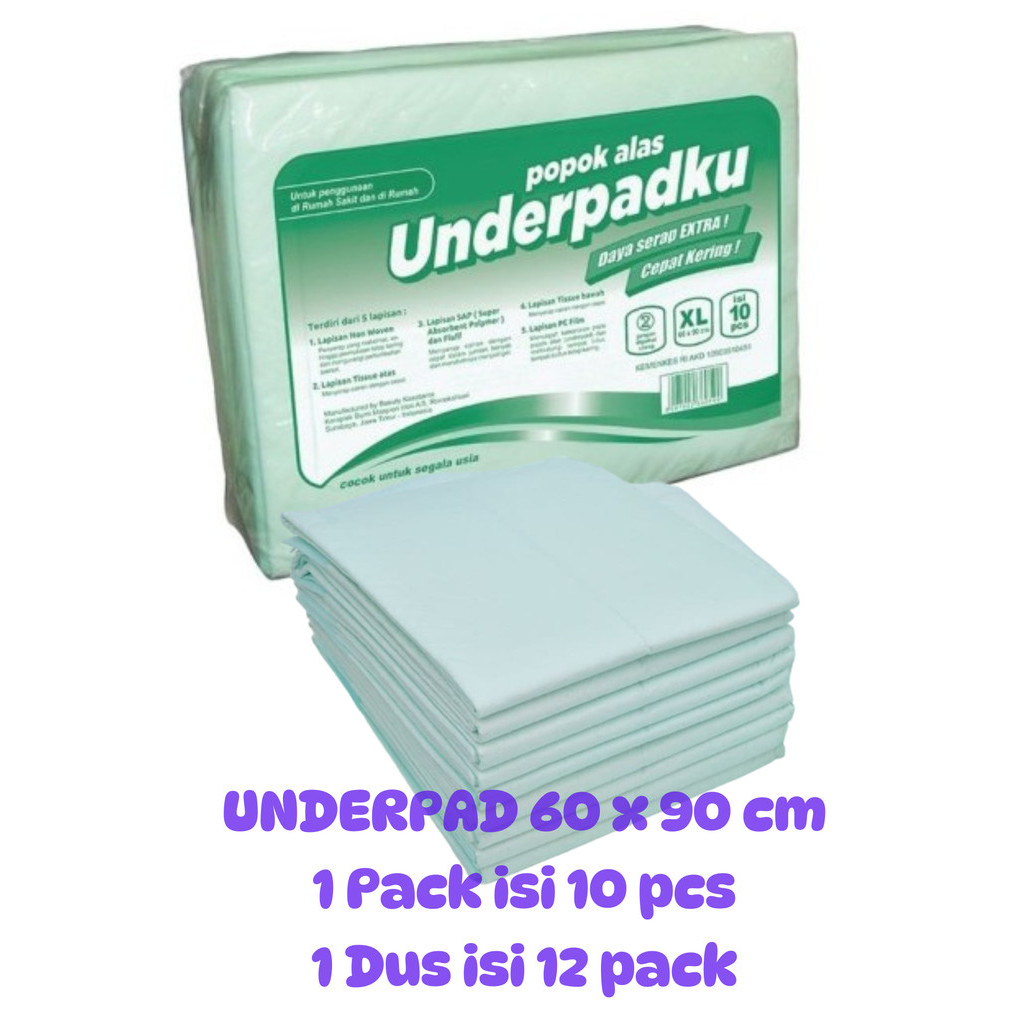 Jual Perlak | Underpad 60x90cm UNDERPADKU Isi 10 pcs Lapisan Tebal ...