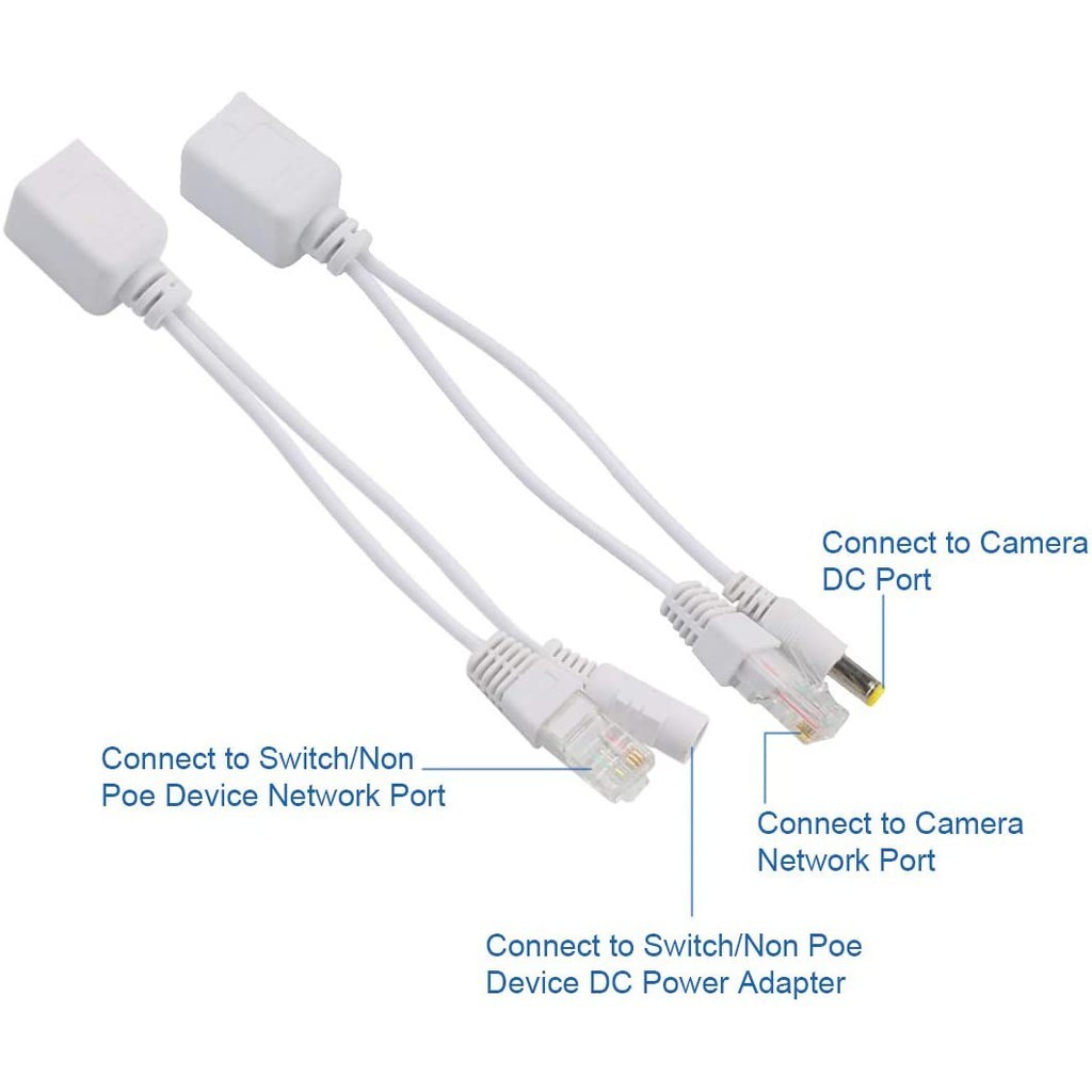 Jual HS KABEL POE SPLITTER POE PASSIVE INJECTOR FOR CCTV DLL HARGA PER ...