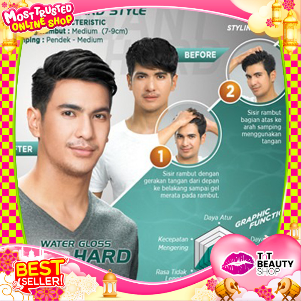 Jual Gatsby Water Gloss HARD / Pomade / Minyak Rambut | TnT Beauty Shop ...