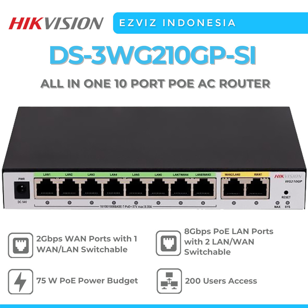 Jual HIKVISION DS-3WG210GP-SI ALL IN ONE 10 PORT POE ACCESS POINT ...