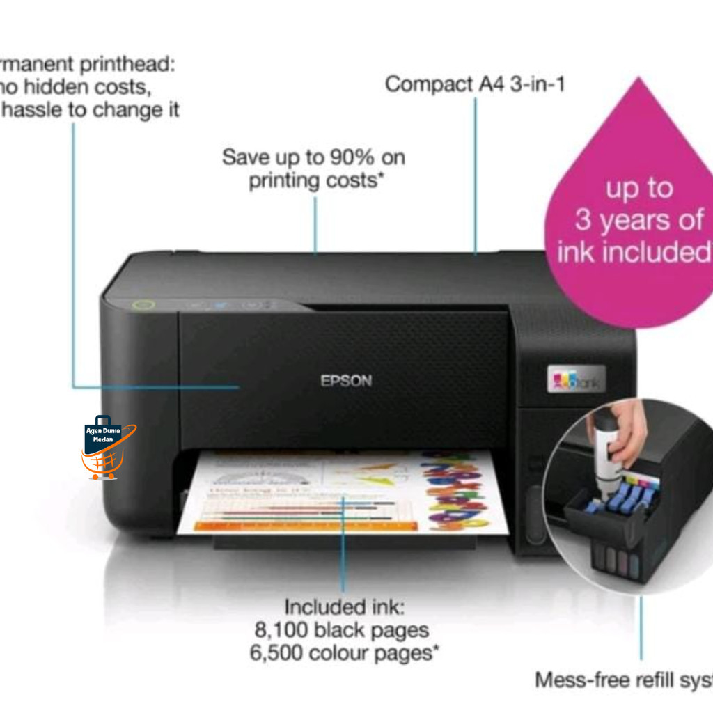 Jual Printer Epson L3210 Black L3216 White Print Scan Coppy All-in-One Pengganti Printer ...