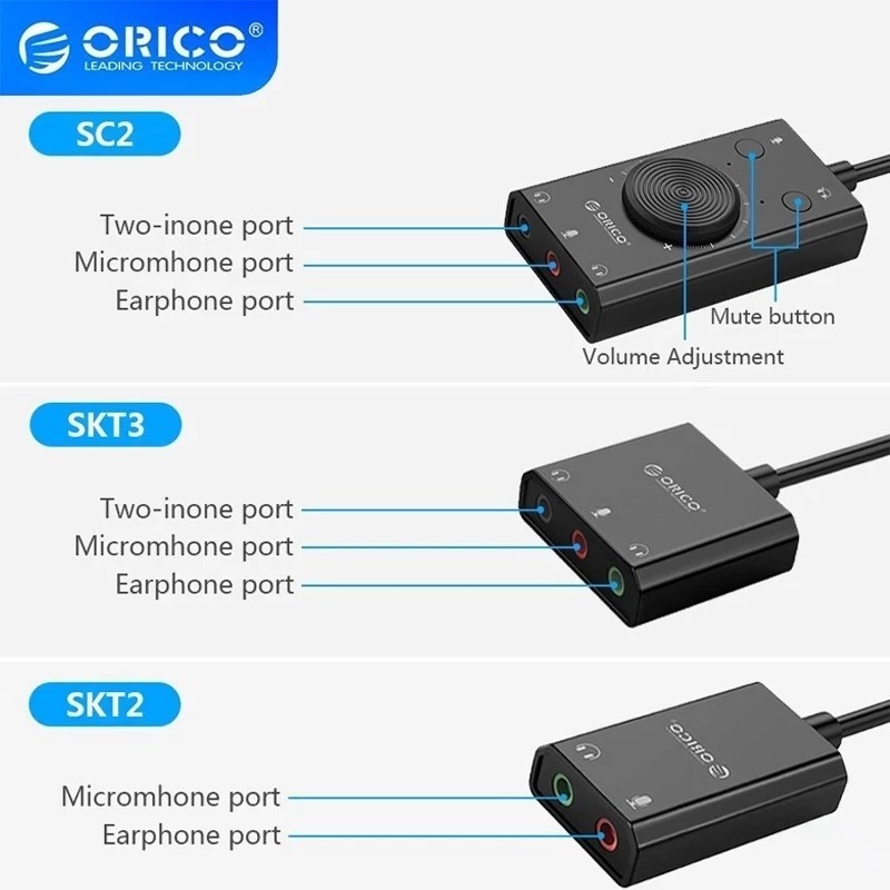 Jual ORICO USB External Sound Card with Audio Interface+Microphone Port ...