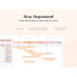 Jual A29 Digital To Do List Project Tracker for Google Spreadsheet ...