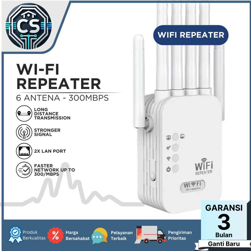 Jual Wi Fi Repeater Wireless Extender Range 6 Antena 300 Mbps Penguat ...
