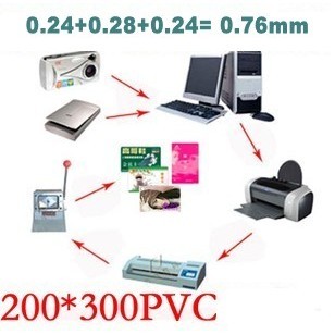 Jual Transparent ID Cards Printing Material Blank Inkjet Print PVC ...