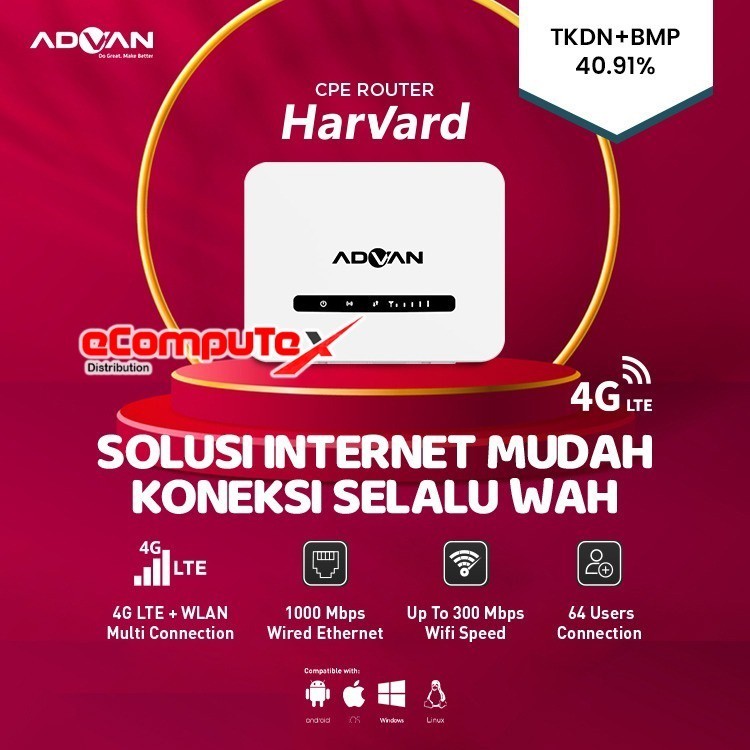Jual Advan Harvard Router CPE 20 PRO Modem Wifi 4G - TKDN RESMI ...