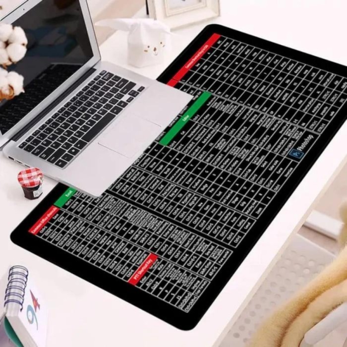 Jual Excel Shortcuts Office Desk Mat Large Keyboard Shortcut Mouse Pad ...