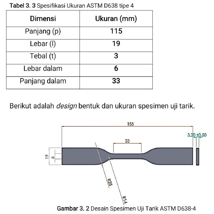Jual Cetakan silikon untuk membuat spesimen uji tarik astm d638 tipe 4 ...