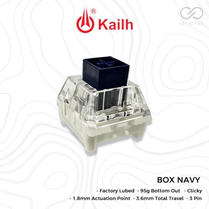 Jual Kailh Box Navy Pre-Lubed mechanical keyboard switch (Clicky ...