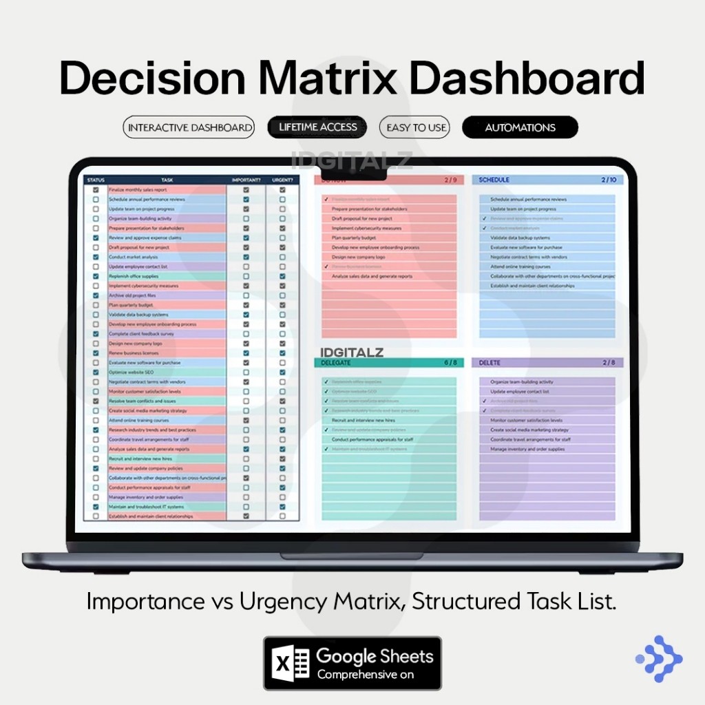 Jual [T0149] Decision Matrix Dashboard - Kelola Prioritas Tugas ...