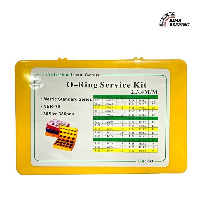 Jual KARET O-RING ORING SERVICE KIT SET RUBBER BOX 2,3,4 M/M UKURAN MILI MM METRIC KARET NBR 30 ...