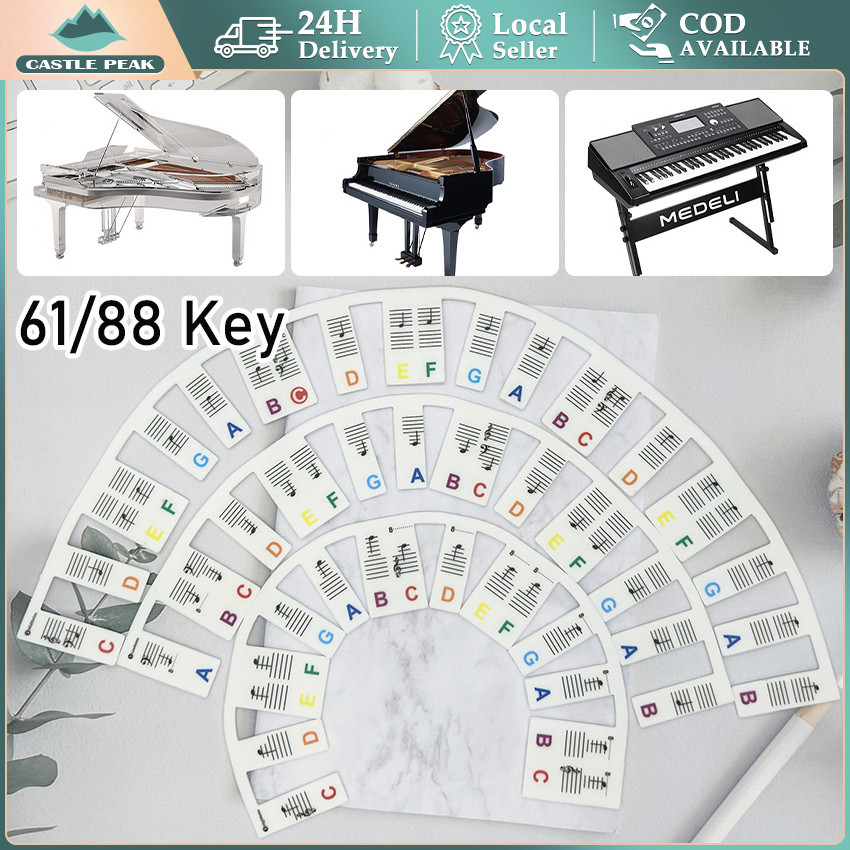 Jual Stiker Sticker Silicone Tuts Piano Keyboard / Piano Key Sticker ...