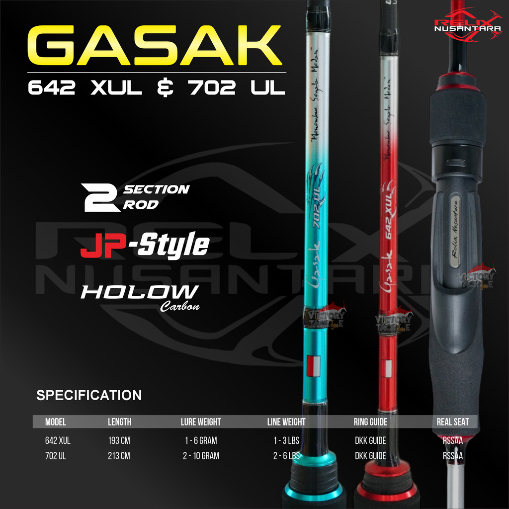 Jual JORAN PANCING RELIX NUSANTARA GASAK 642 702 JORAN PANCING ...