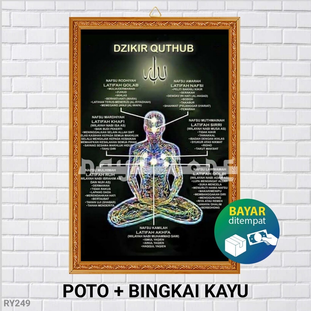 Jual POSTER POTO + BINGKAI ZIKIR QHUTUB SURYALAYA / POSTER ZIKIR QHUTUB ...