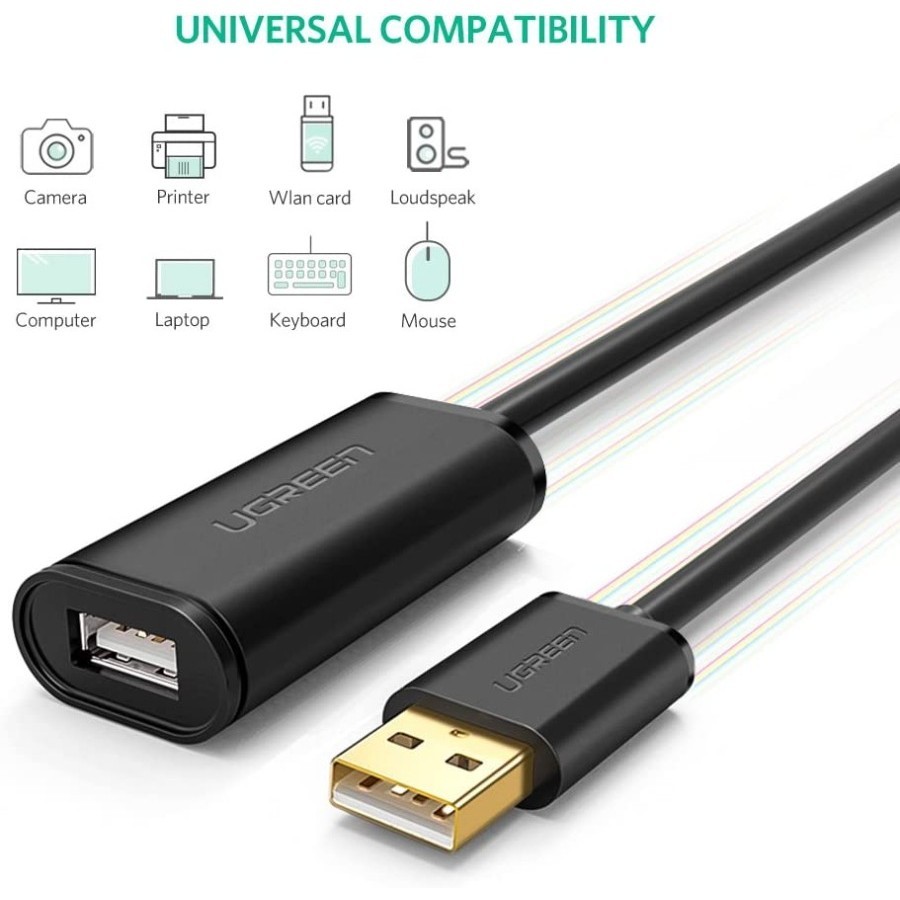 Jual UGREEN Cable Extension USB 2.0 10M - PN 10321 | Shopee Indonesia