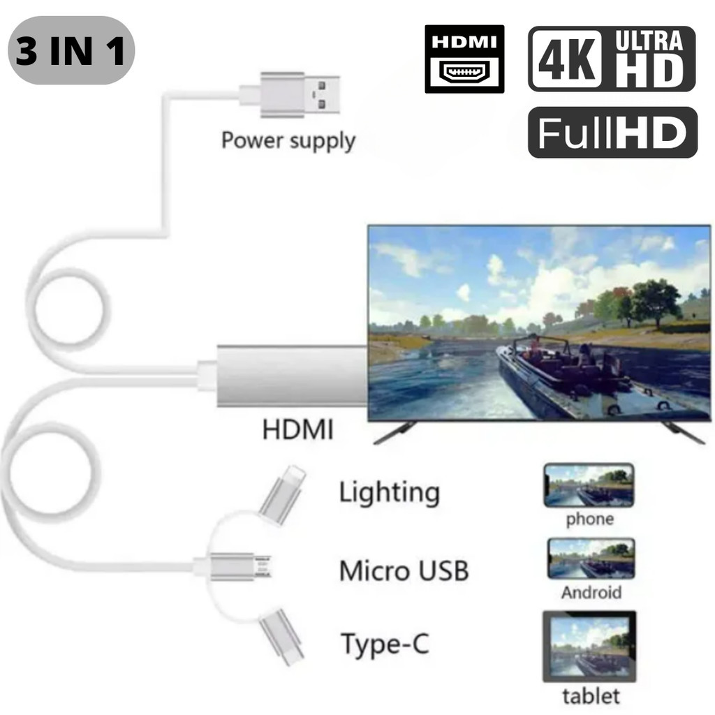 Jual Cable For HDMI 3IN1 to TYPE C USB LIGHTNING 1.8m Fast Connecting ...