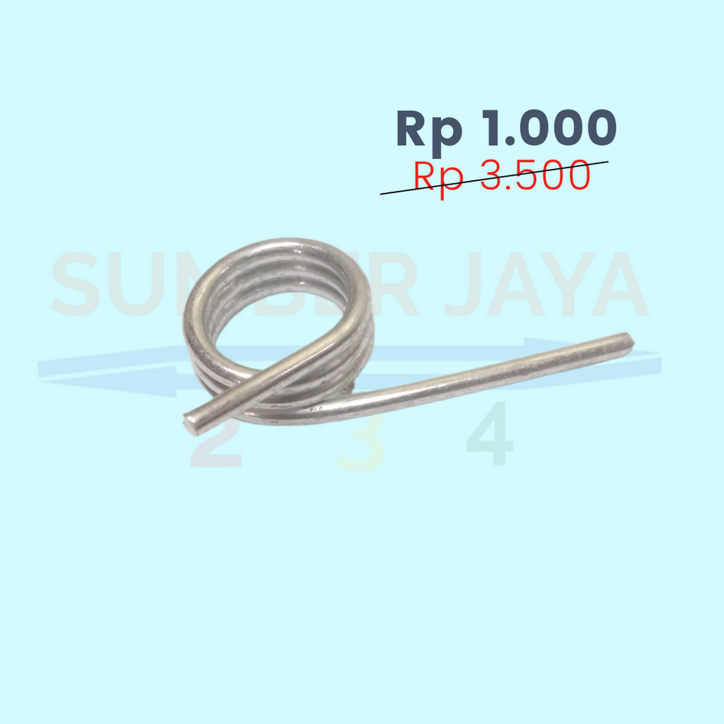 Jual Per Leher Kipas Angin Wall Fan Untuk Semua Merk / Peer Engsel ...