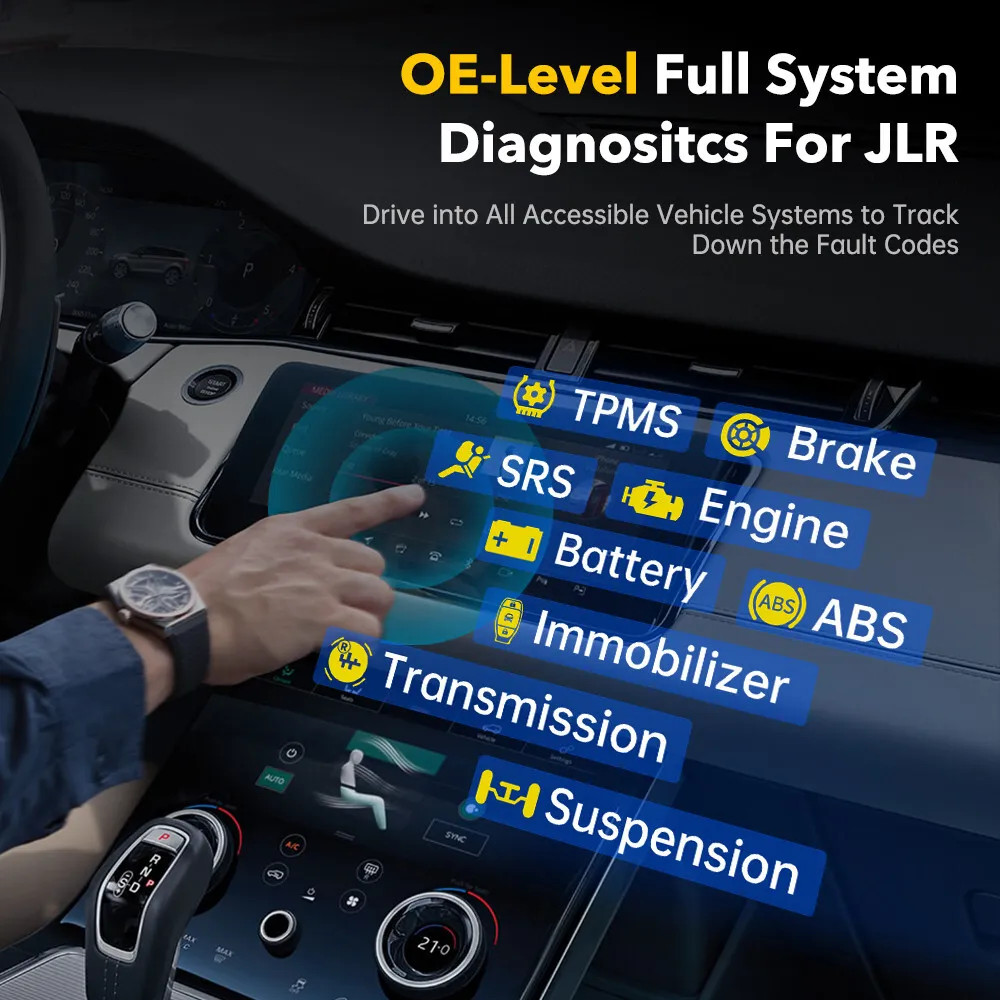 Jual ANCEL LD700 For LAND ROVER JAGUAR OBD2 Scanner All System Diagnostic ABS SRS EPB SAS ...