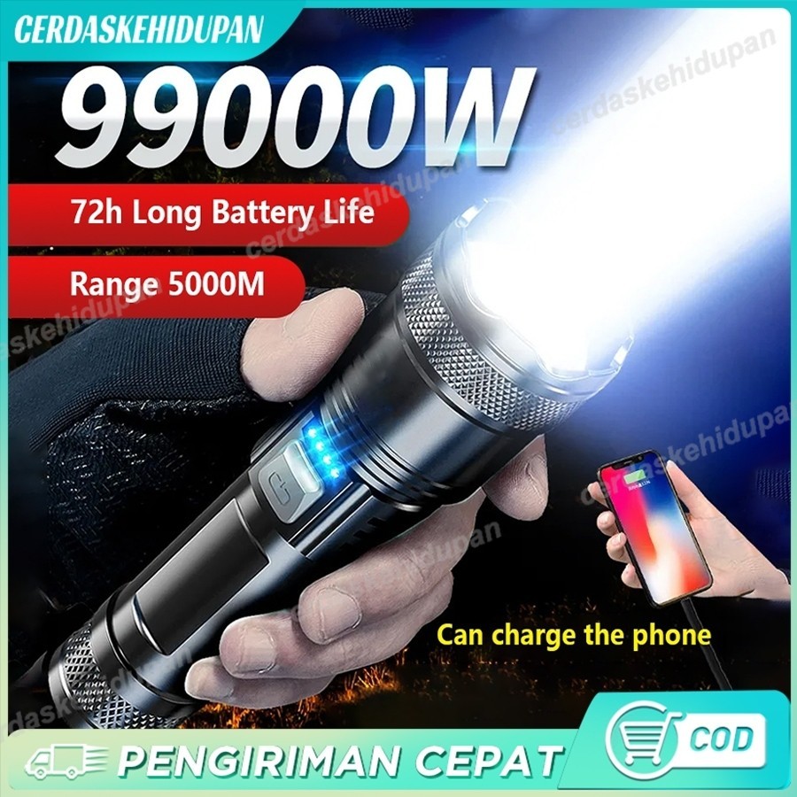Jual Lampu Senter Mini Super Terang Flashlight Telescopic Zoom Mini Senter Lamp Recharger USB ...