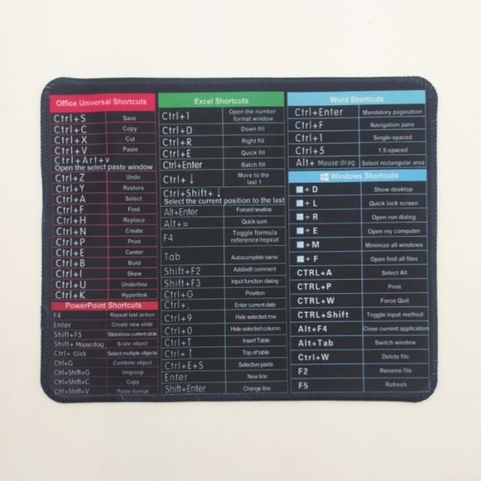 Jual Excel Shortcuts Office Desk Mat Large Keyboard Shortcut Mouse Pad ...